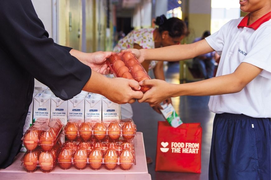 Easy Food Donation Ideas You Can Do With Friends & Family | Food from ...